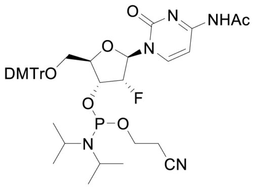 Product List - Amideus PharmaAmideus Pharma