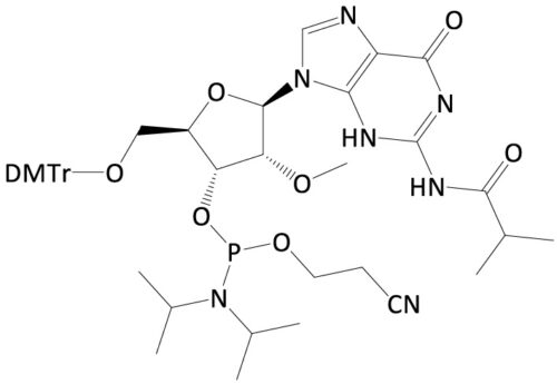 Product List - Amideus PharmaAmideus Pharma